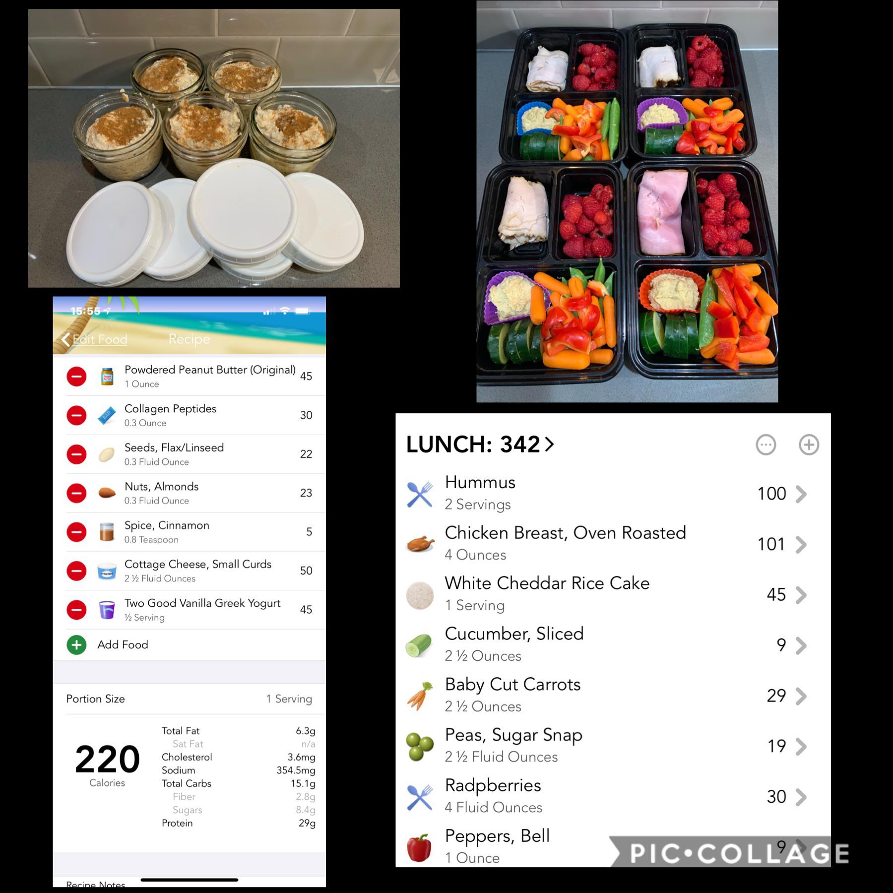 Healthy breakfast “mousse” & fancy lunchables for the week - Dining and ...