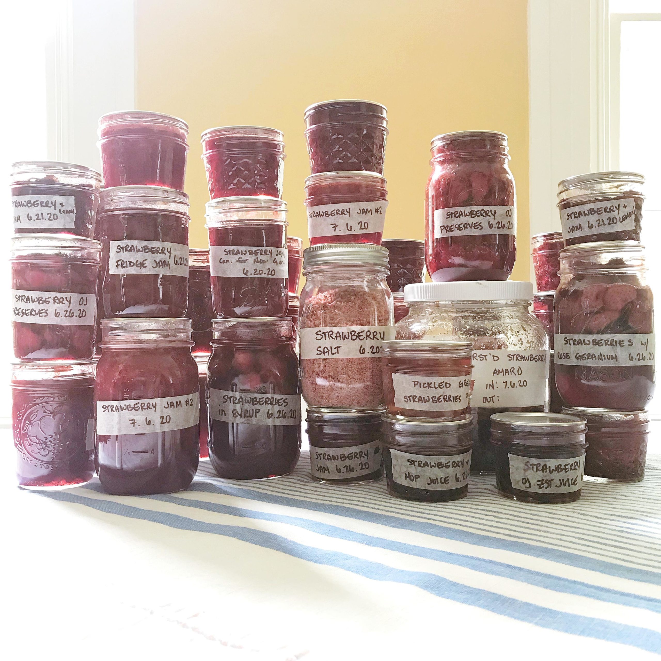 Small batch canning. Trying out cherry tomatoes with salt and citric ...
