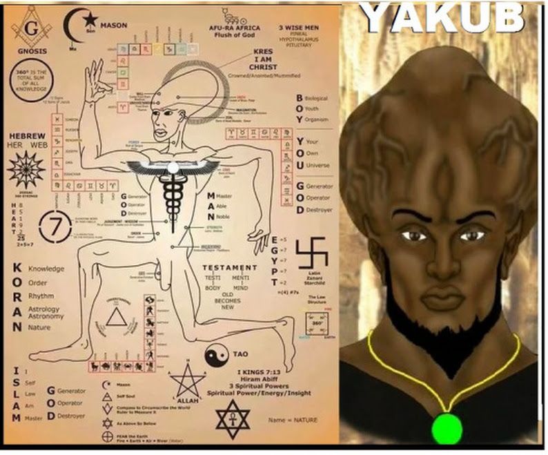 Yakub, the evil scientist who created white people around 6,000 years ...
