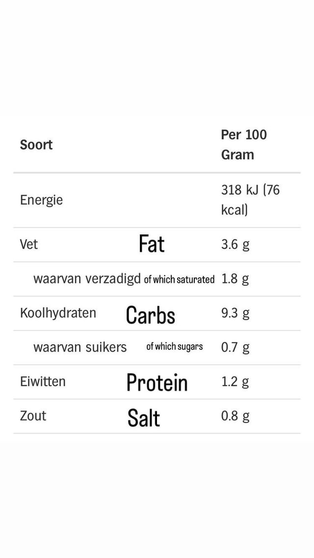 45.6kcal instant noodles? Sounds unbelievable to me. (60g yumyum beef ...