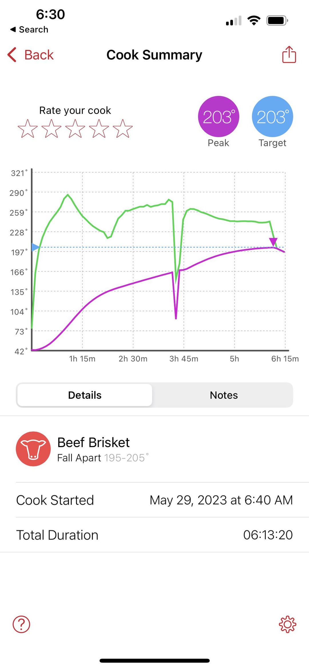 Overcooked Brisket on my first try 🙁 - Dining and Cooking