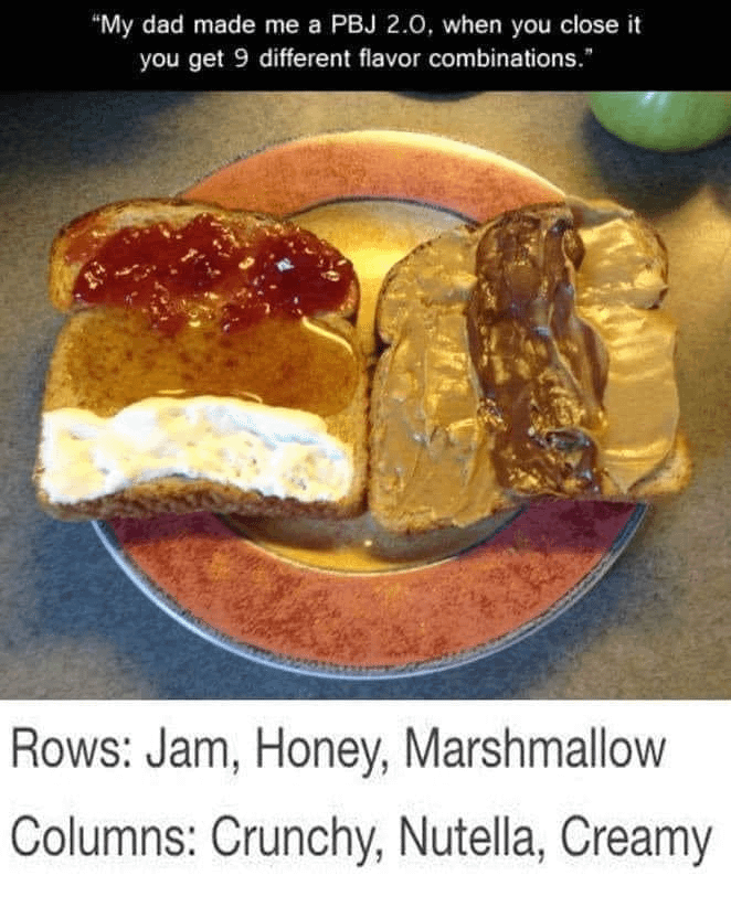 9 Flavour Combinations - Dining and Cooking