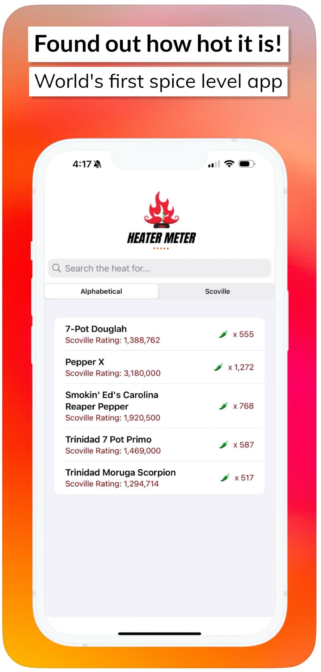 The world’s first spice database app- Scoville Heater Meter - Dining ...