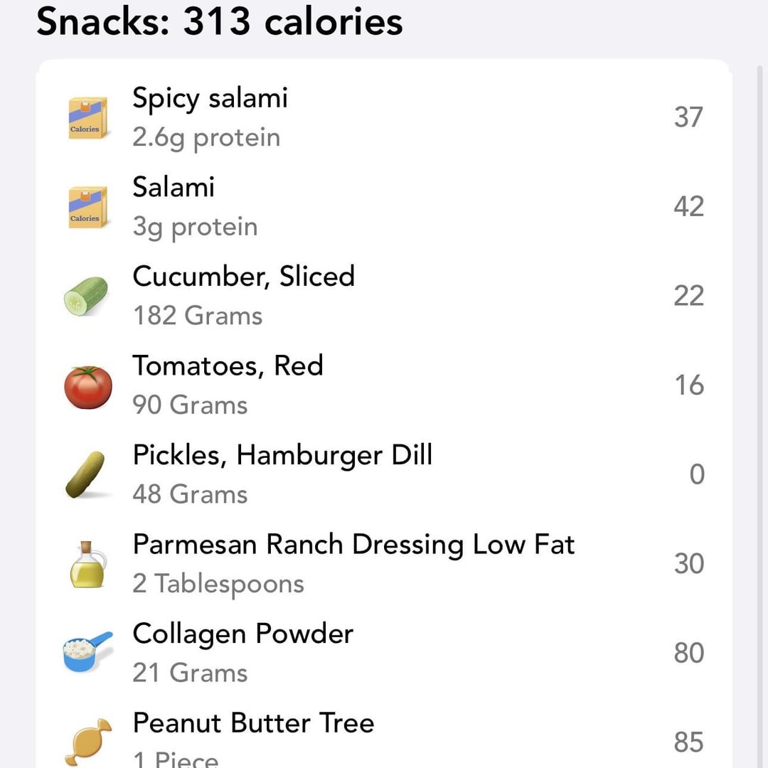 Full day: 1,222 cal & 92g protein - Dining and Cooking