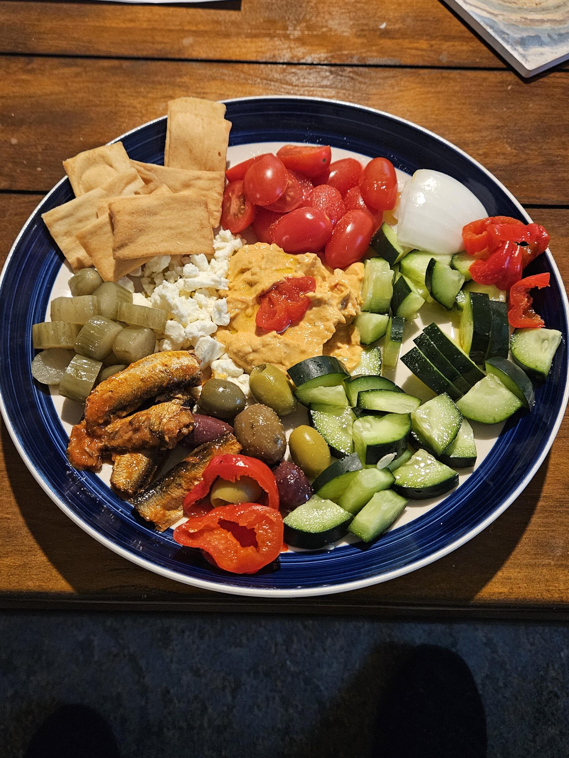 Rate my plate - Dining and Cooking