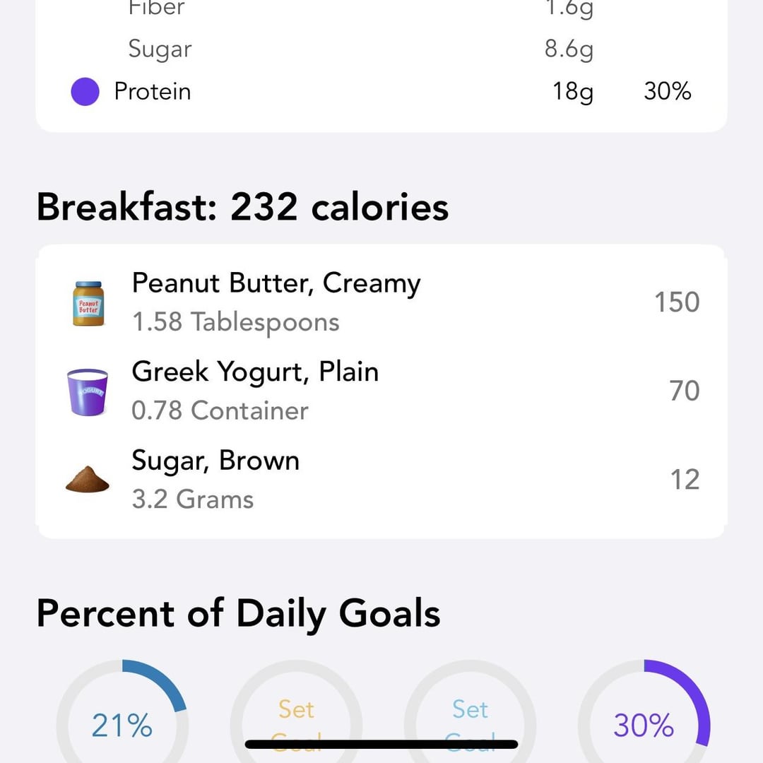 Full day: 1,222 cal & 92g protein - Dining and Cooking