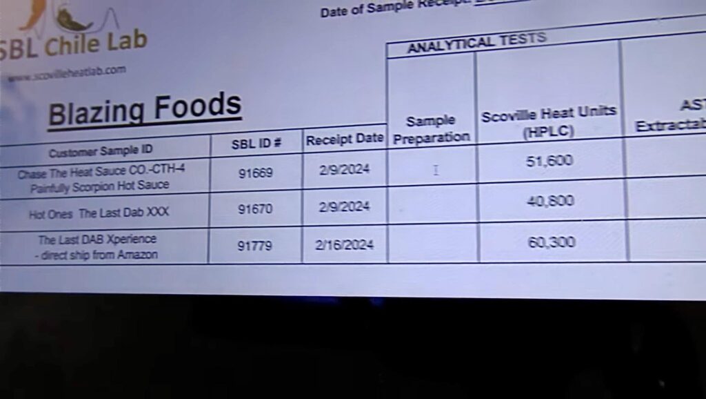 The Last Dab Xperience lab results + other sauce results | Is the sauce ...