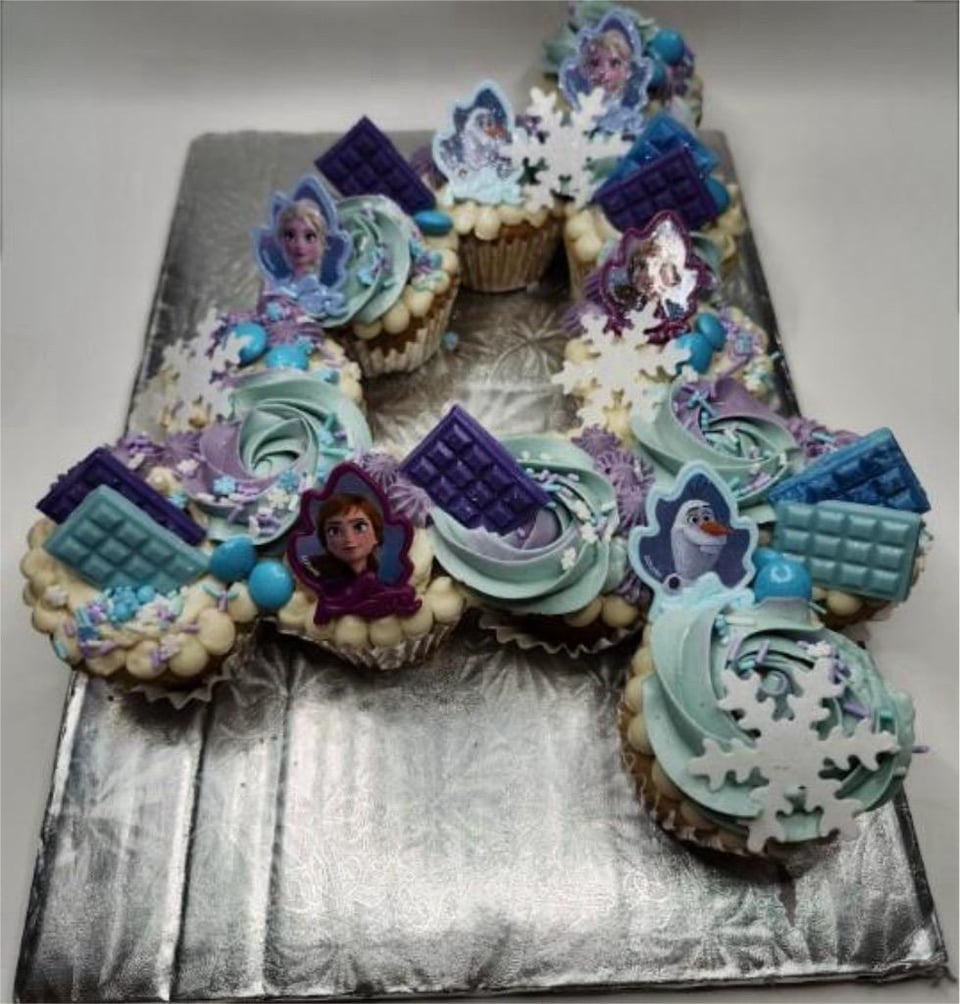 Rate my Cake! - Dining and Cooking