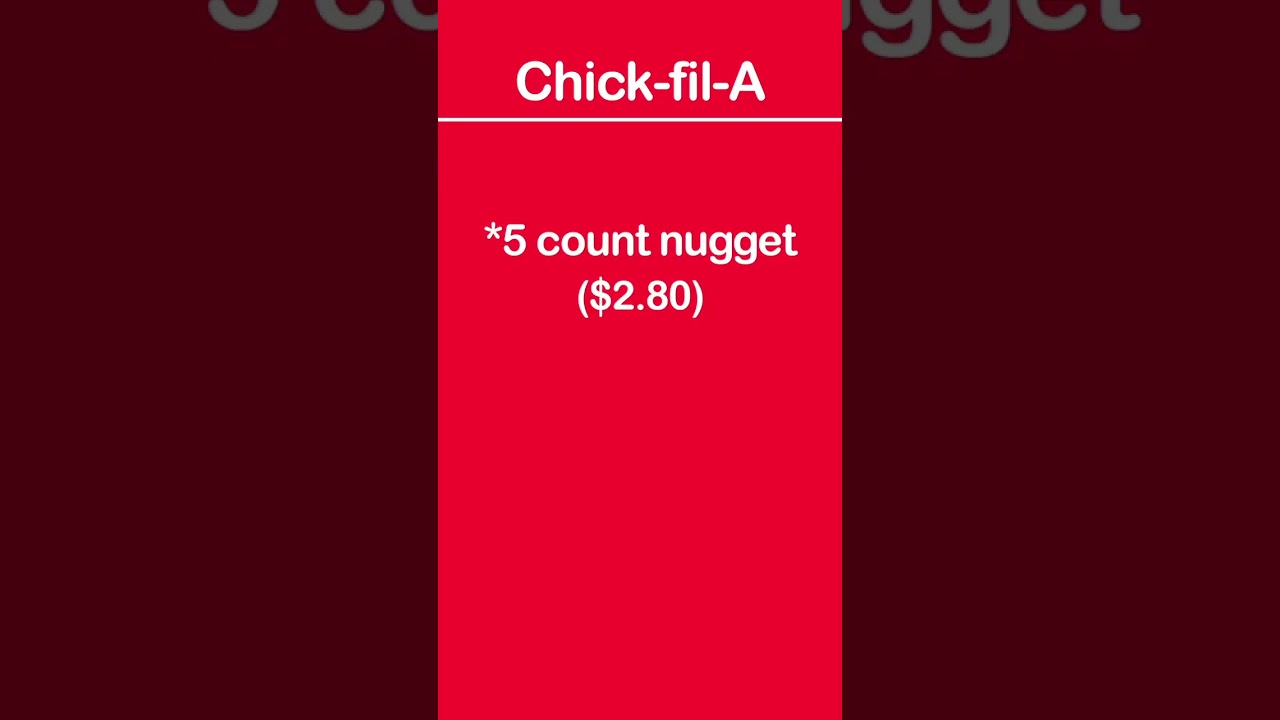 Budget Cobb Salad At Chick fil A - Dining and Cooking