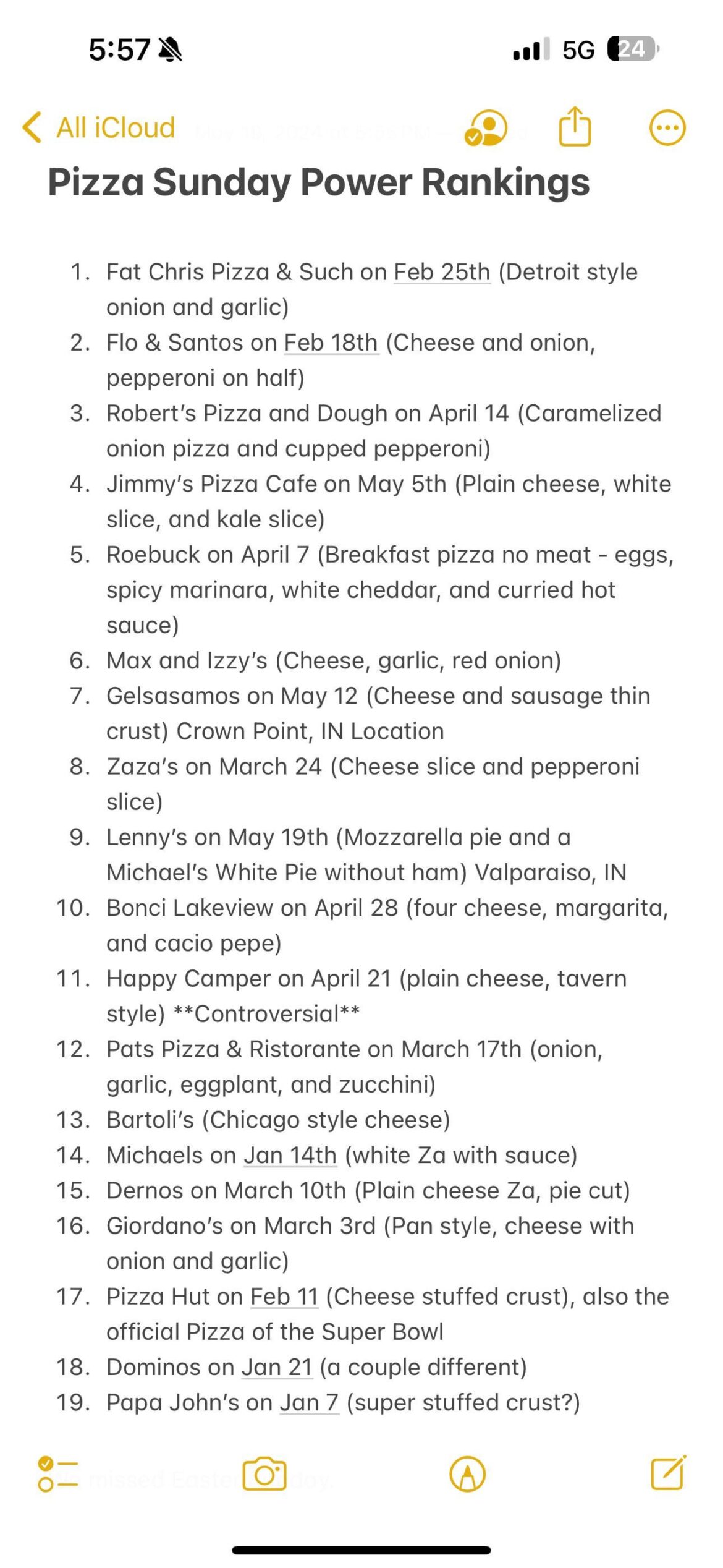An Updated Pizza Sunday Ranked List - Dining and Cooking