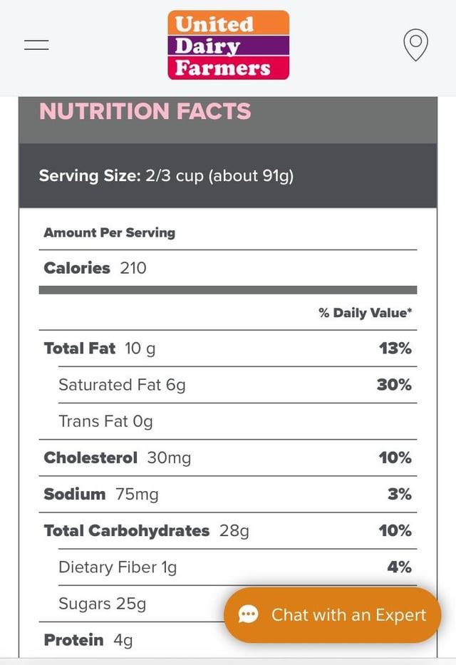 United Dairy Farmers (UDF) Blue Moo Cookie Dough - Dining and Cooking